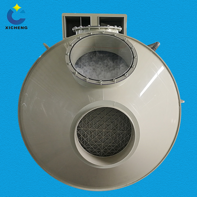 Air Pollution Control Devices Horizontal Type Wet Scrubber - Buy wet ...